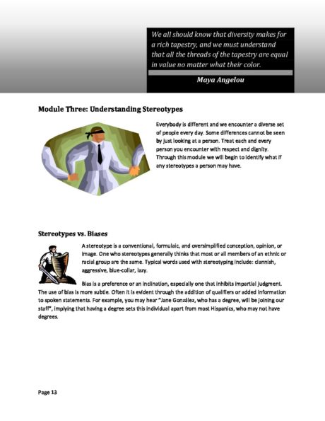 Module-Three-Understanding-Stereotypes - Course Cloud