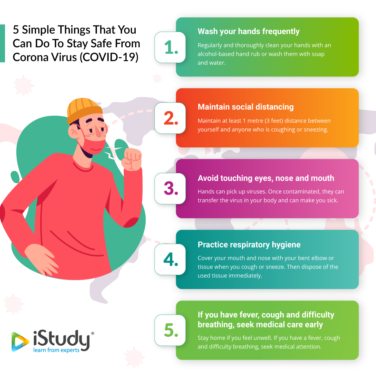 things to do during pendamic - Course Cloud