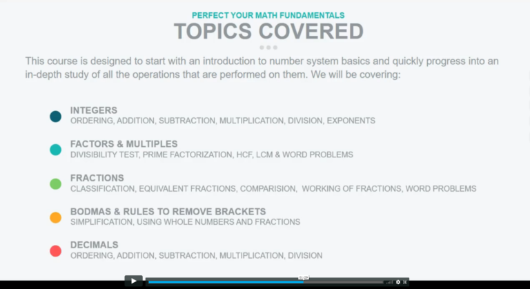 Math Fundamentals - Course Cloud