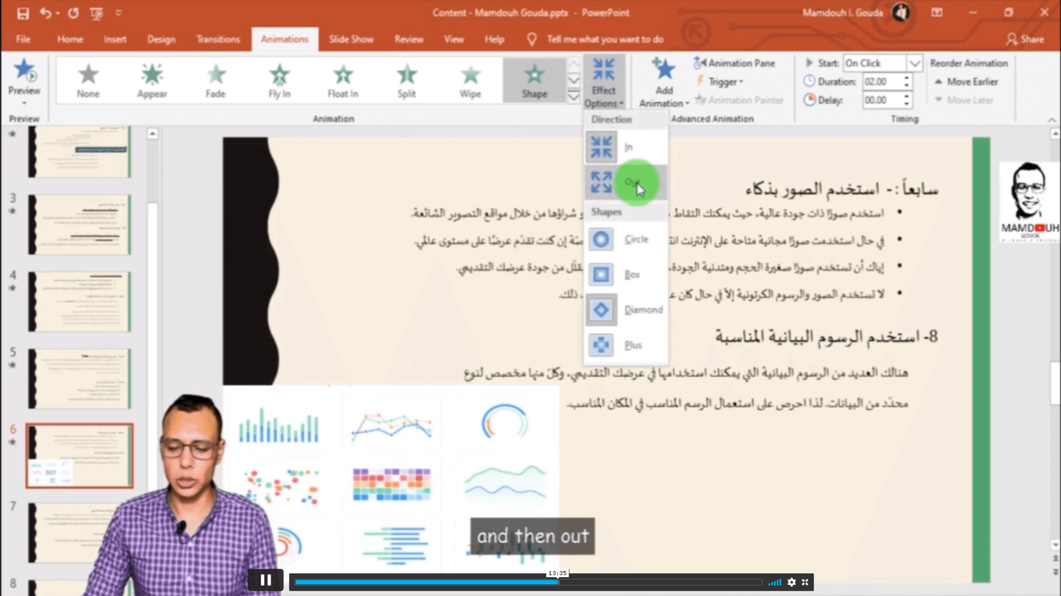 Basic Microsoft PowerPoint (Arabic) - Course Cloud