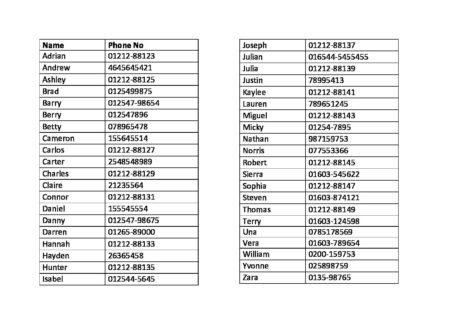 31.-STUDY-HANDOUT-Phone-Numbers - Course Cloud