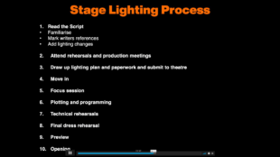 An Introduction to Stage Lighting - Course Cloud