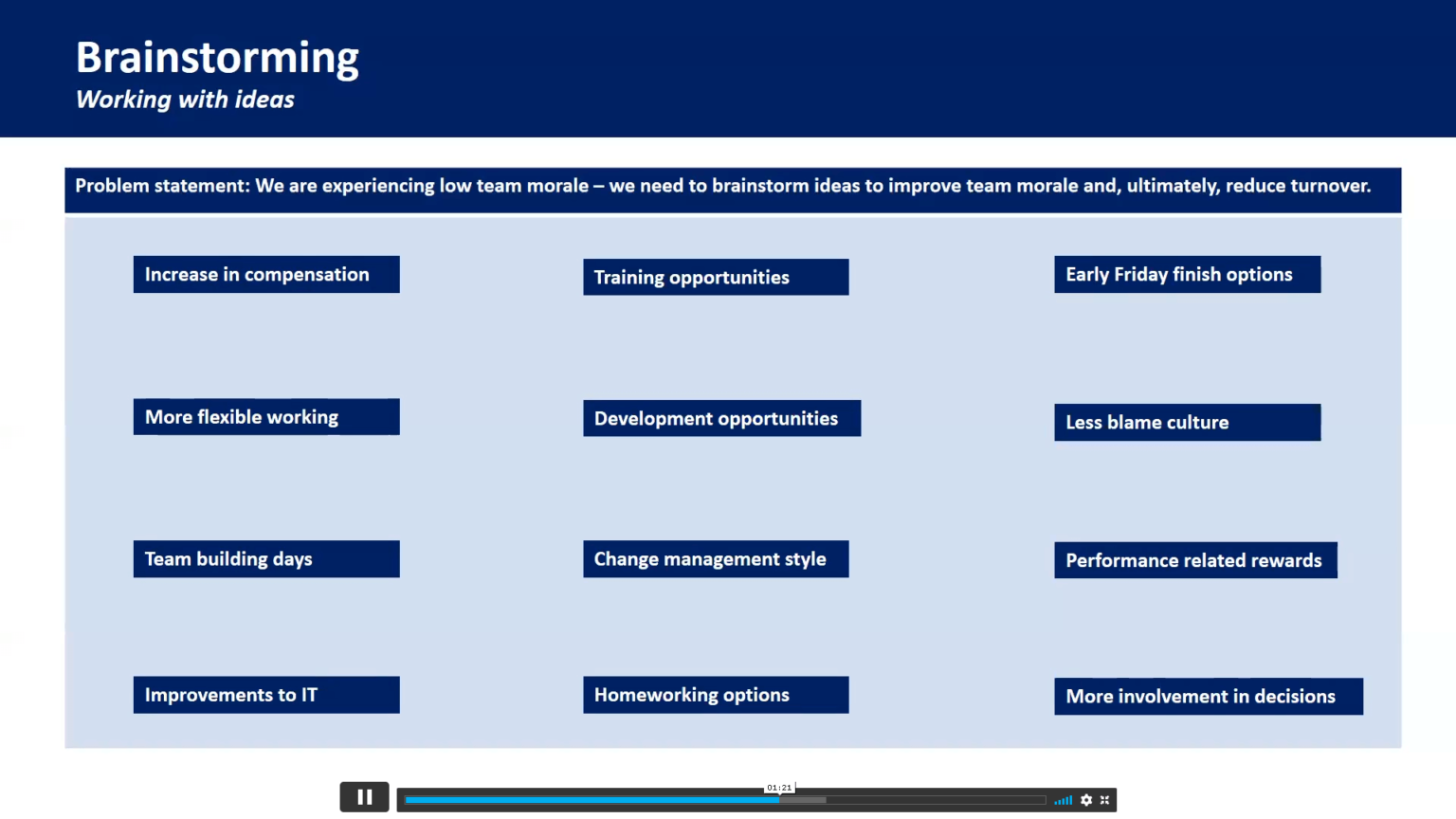 Lean Six Sigma: Toolkit - Course Cloud